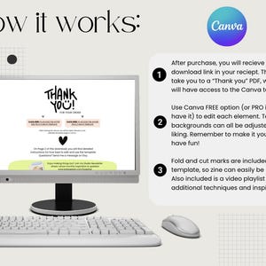 Editable Modern Zine Template With Canva, 8-page Zine, Zine-making for ...