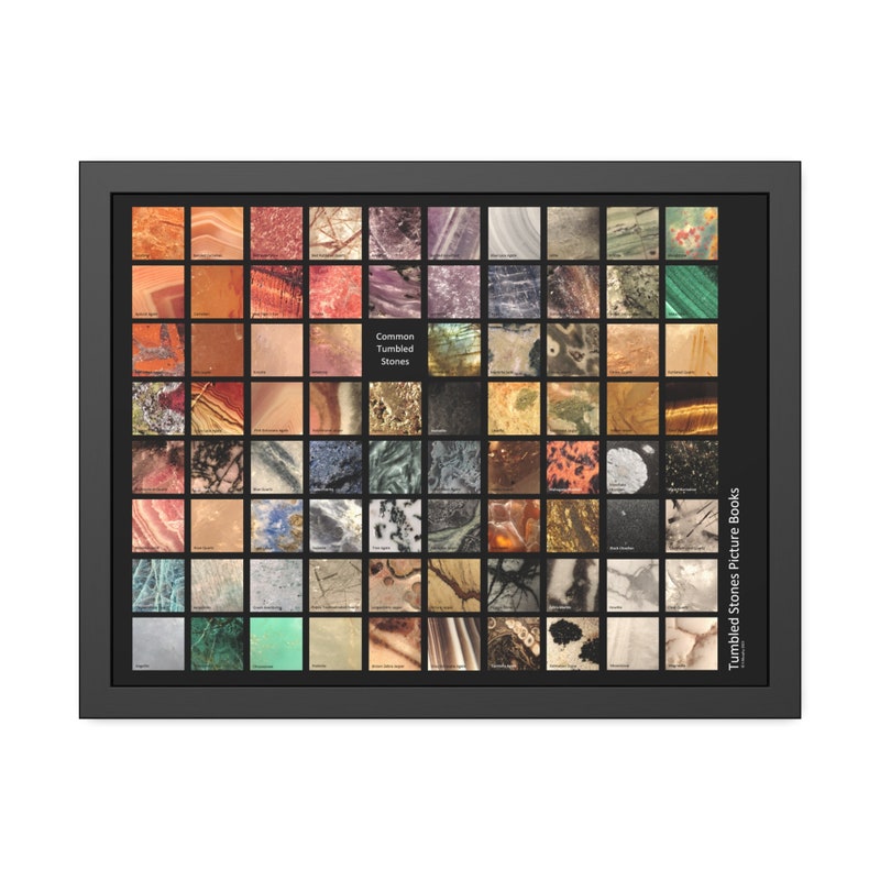 Stone Identification - Etsy