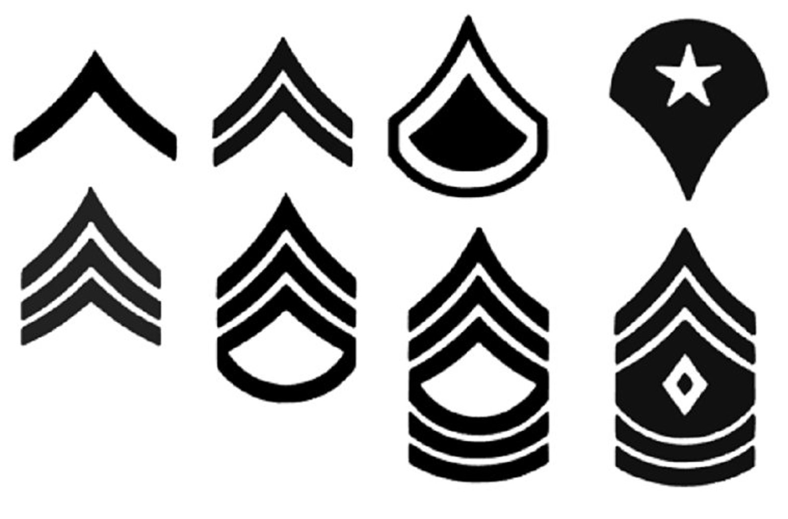 Military insignia Ranks Shirts Jackets DIY Crafts ARMY | Etsy