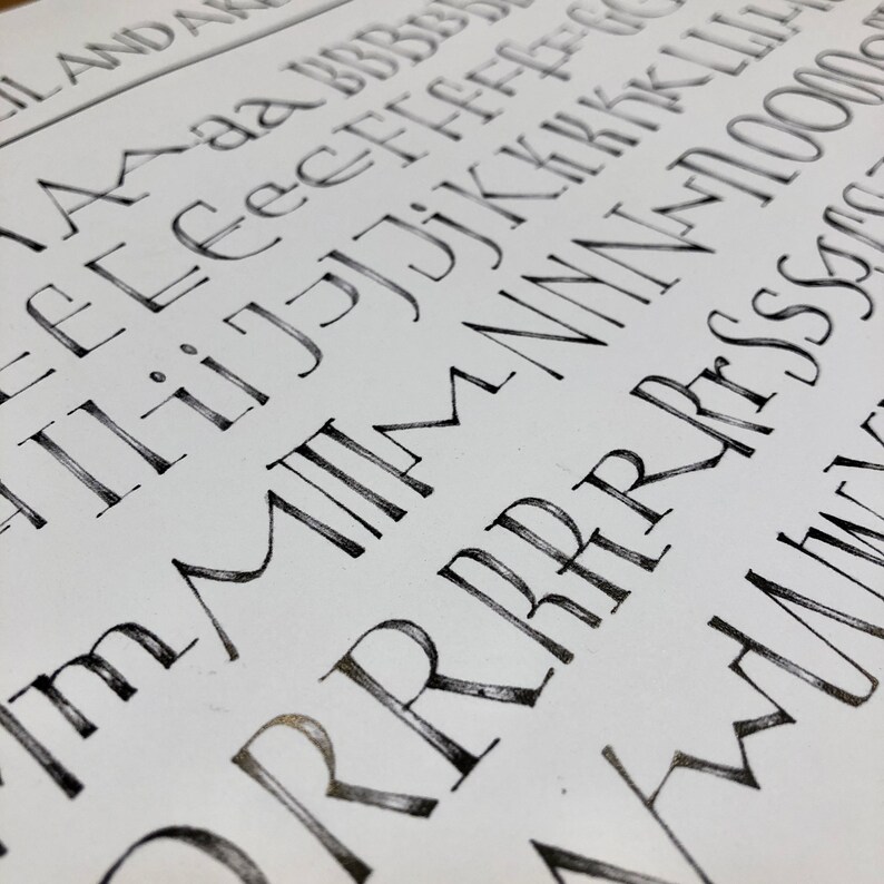 A Sharp Pencil and Keen Eye Poster/print - Etsy