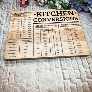 Kitchen Conversion Cutting Board Chart, Bamboo Cutting Board With ...