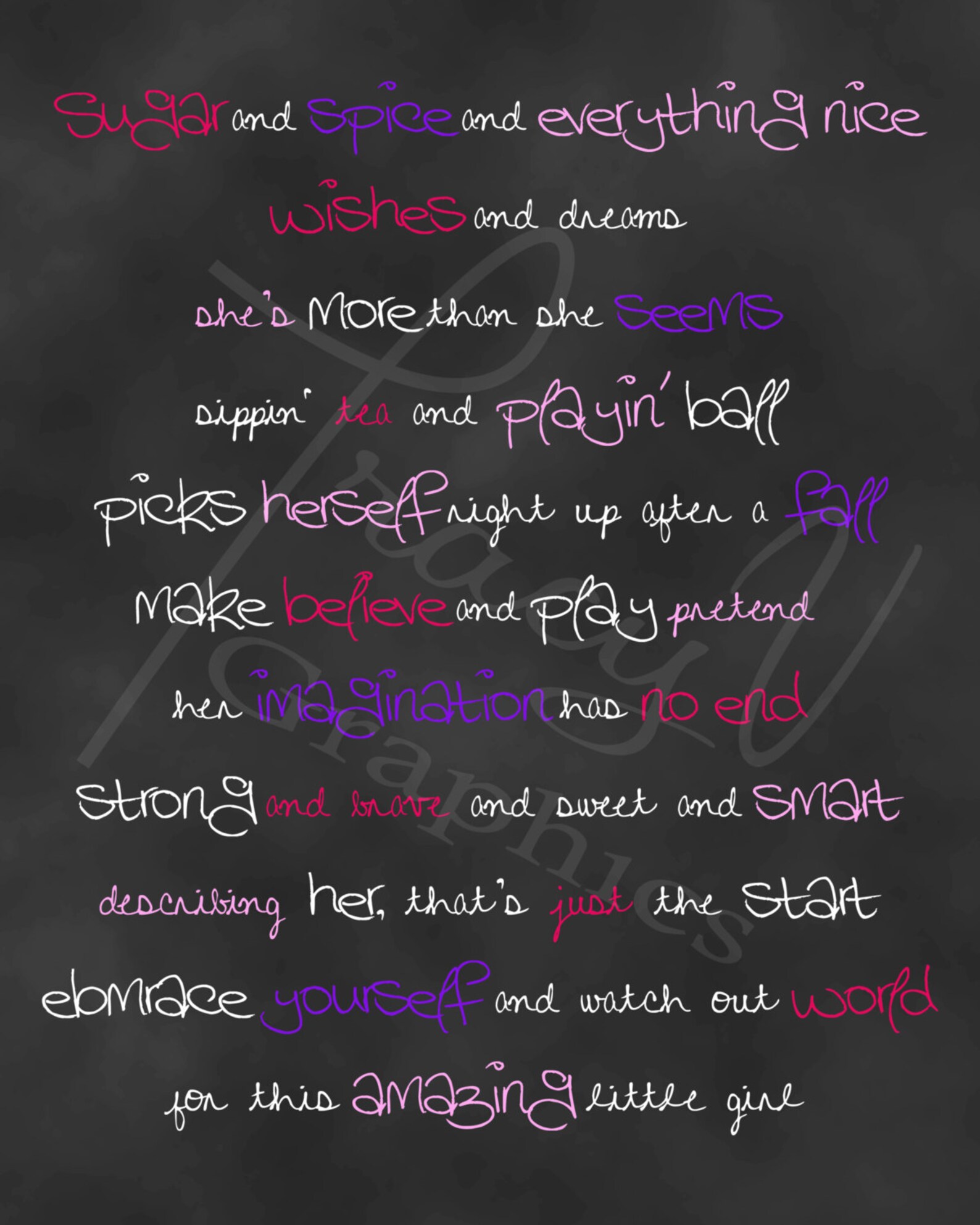 Printable Nursery Decor - Sugar and Spice Poem - Etsy