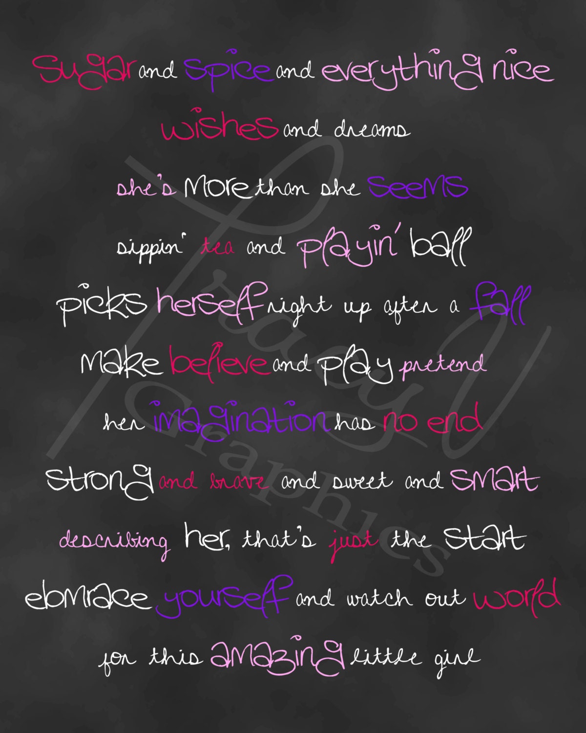 Printable Nursery Decor - Sugar and Spice Poem - Etsy