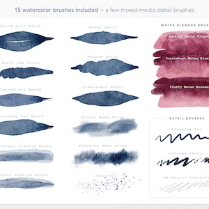Rough & Dreamy Watercolor Kit for Procreate 2026 - Etsy