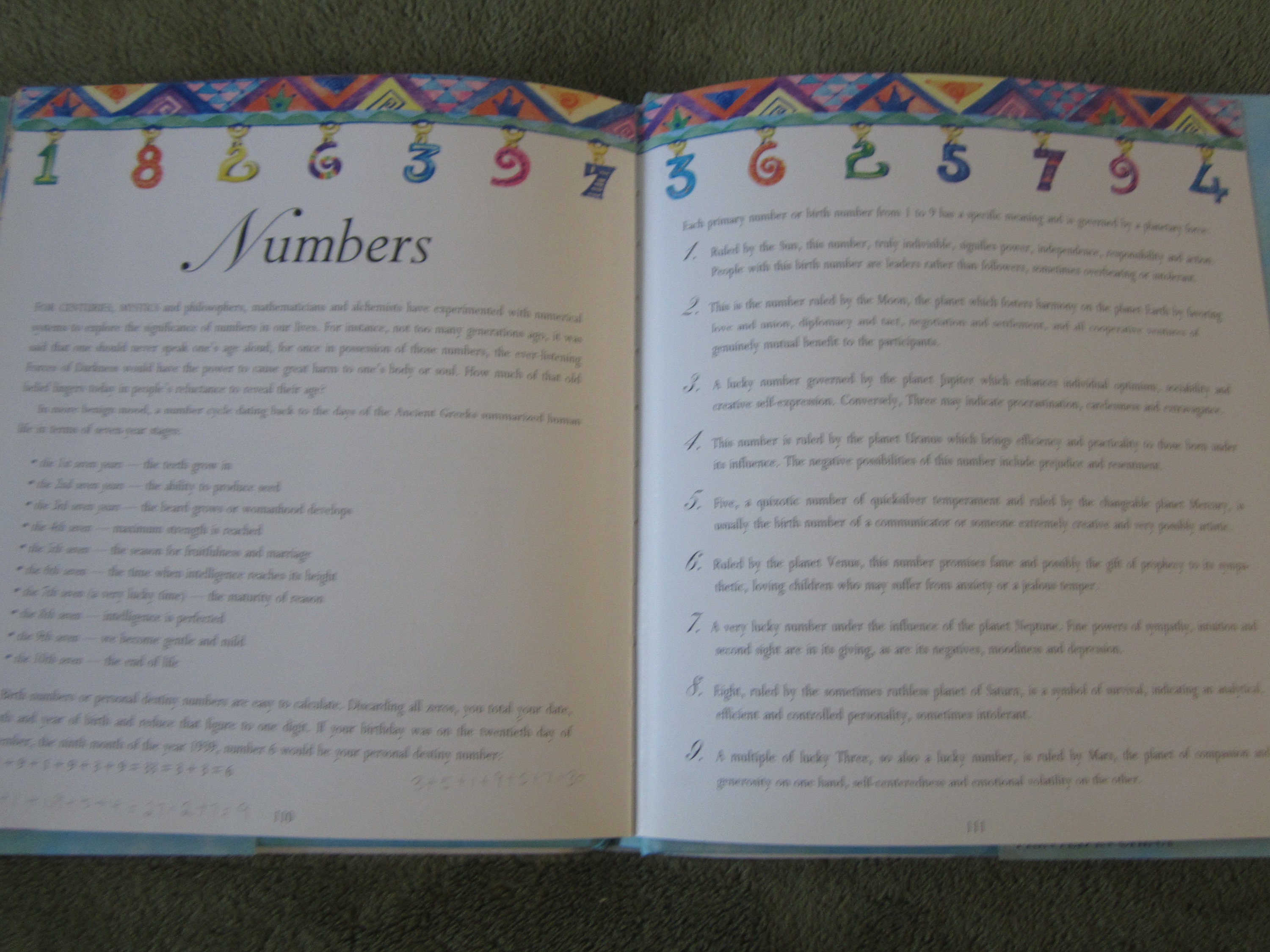 Book Who Am I Zodiac Signs Birthstones Key to Your - Etsy