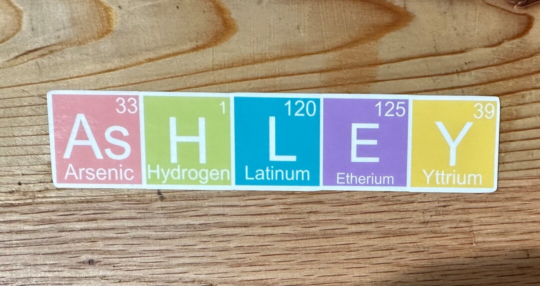 Periodic Table Custom Name Sticker, Create Your Name Out of the ...