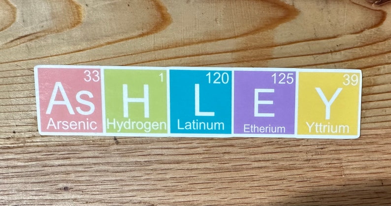 Periodic Table Custom Name Sticker Create Your Name Out of - Etsy
