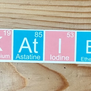 Periodic Table Custom Name Sticker, Create Your Name Out of the ...
