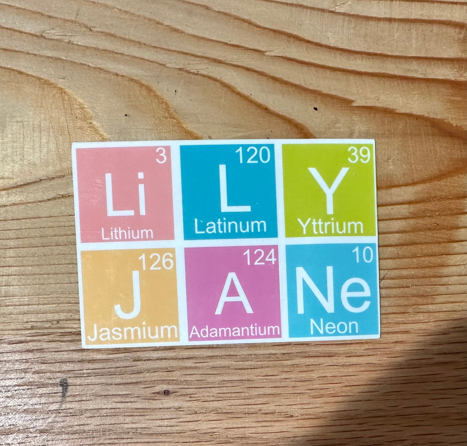 Periodic Table Custom Name Sticker Create Your Name Out of - Etsy