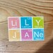 Periodic Table Custom Name Sticker, Create Your Name Out of the ...