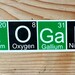 Periodic Table Custom Name Sticker Create Your Name Out of - Etsy