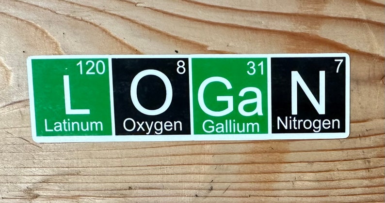 Periodic Table Custom Name Sticker Create Your Name Out of - Etsy