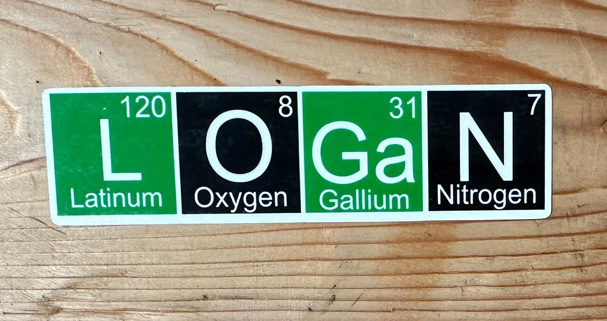 Periodic Table Custom Name Sticker Create Your Name Out of - Etsy
