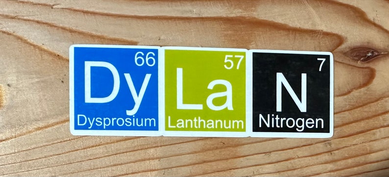 Periodic Table Custom Name Sticker Create Your Name Out of - Etsy