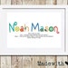 Personalised & Framed Baby Name Meaning Gift Keepsake Wall - Etsy