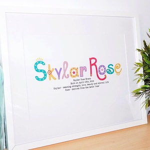 Personalised & Framed Baby Name Meaning Gift Keepsake Wall - Etsy