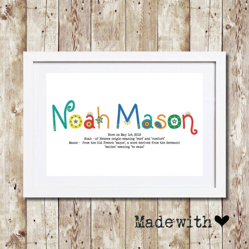 Personalised & Framed Baby Name Meaning - Gift, Keepsake, Wall Art - Etsy
