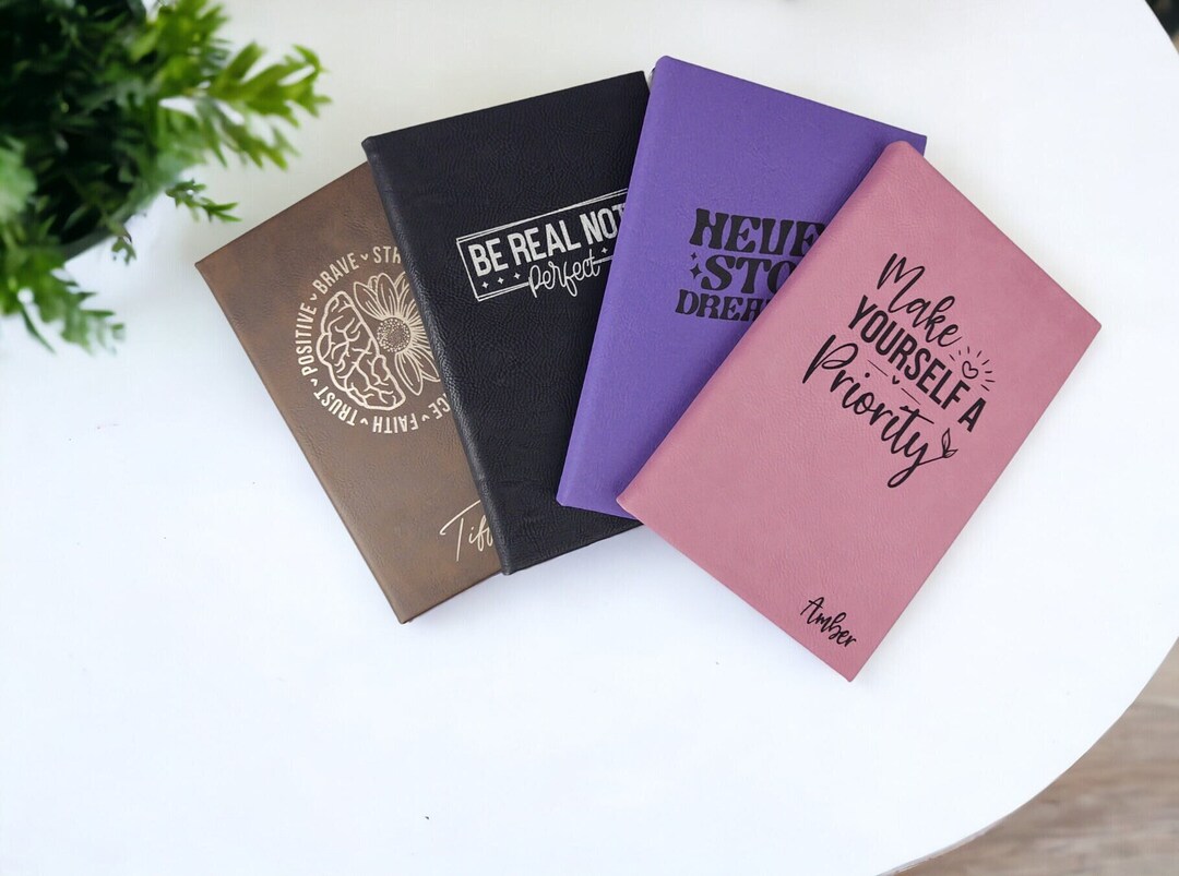 Personalized Mental Health Journal, Self Care Therapy Journal, Positive ...