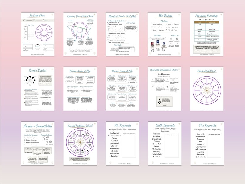 Astrology Cheat Sheets, Basics of Astrology Printable Pages, Birth ...