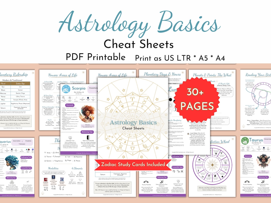Astrology Cheat Sheets, Basics of Astrology Printable Pages, Birth ...