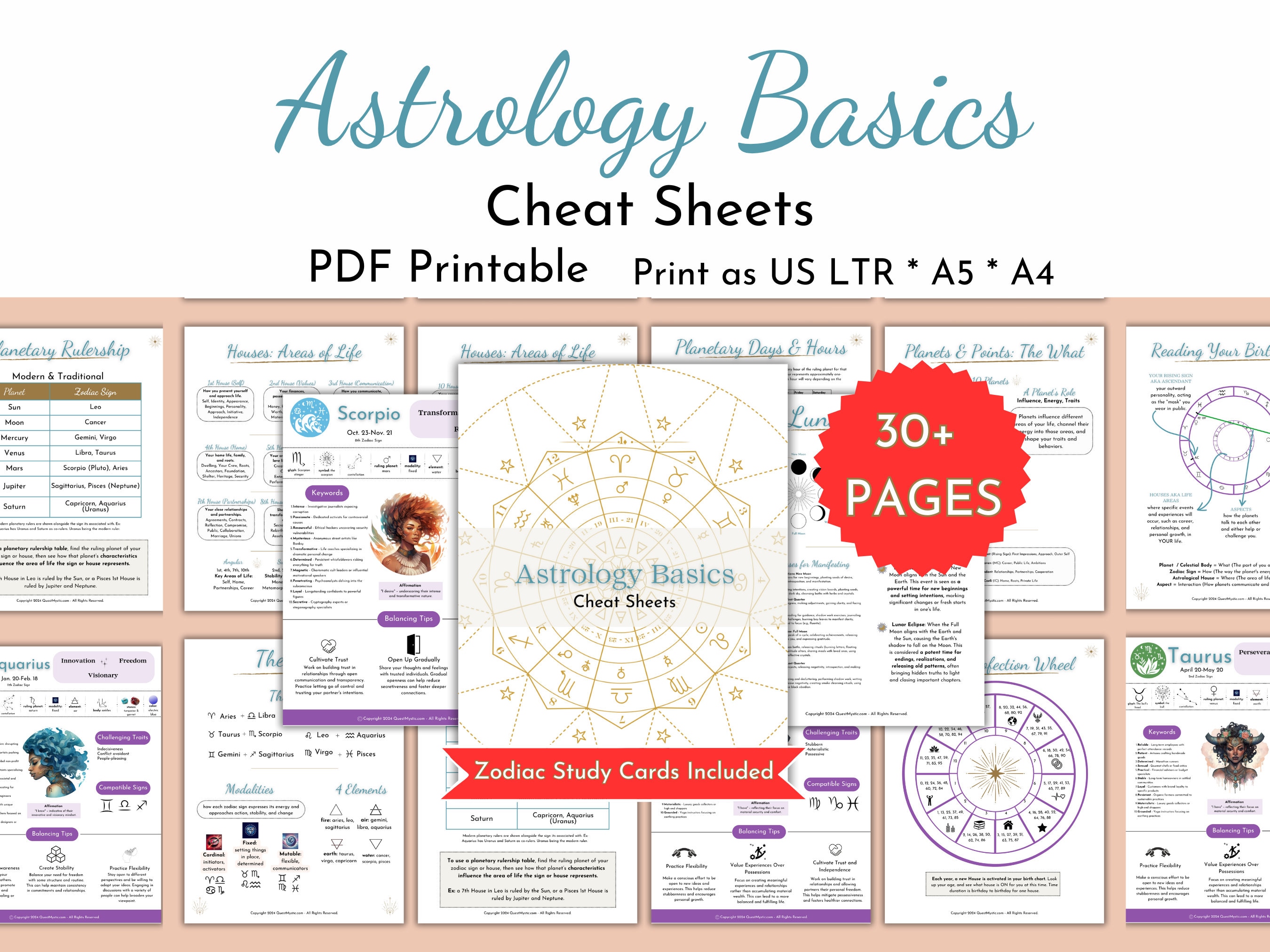 Astrology Cheat Sheets, Basics of Astrology Printable Pages, Birth ...
