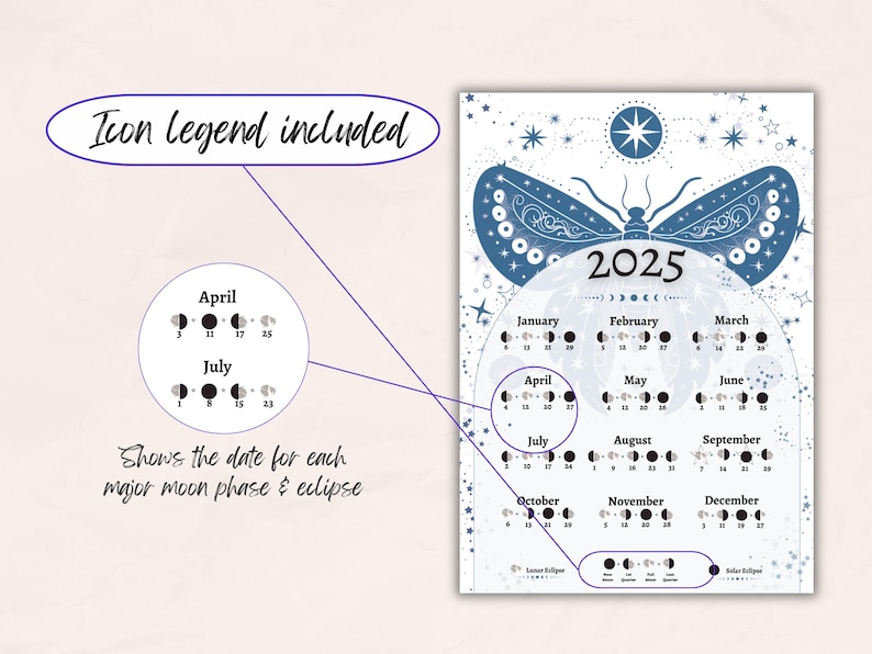 Moon Phase Calendar 2025 PDF, Printable Pdf for Lunar Magic ...