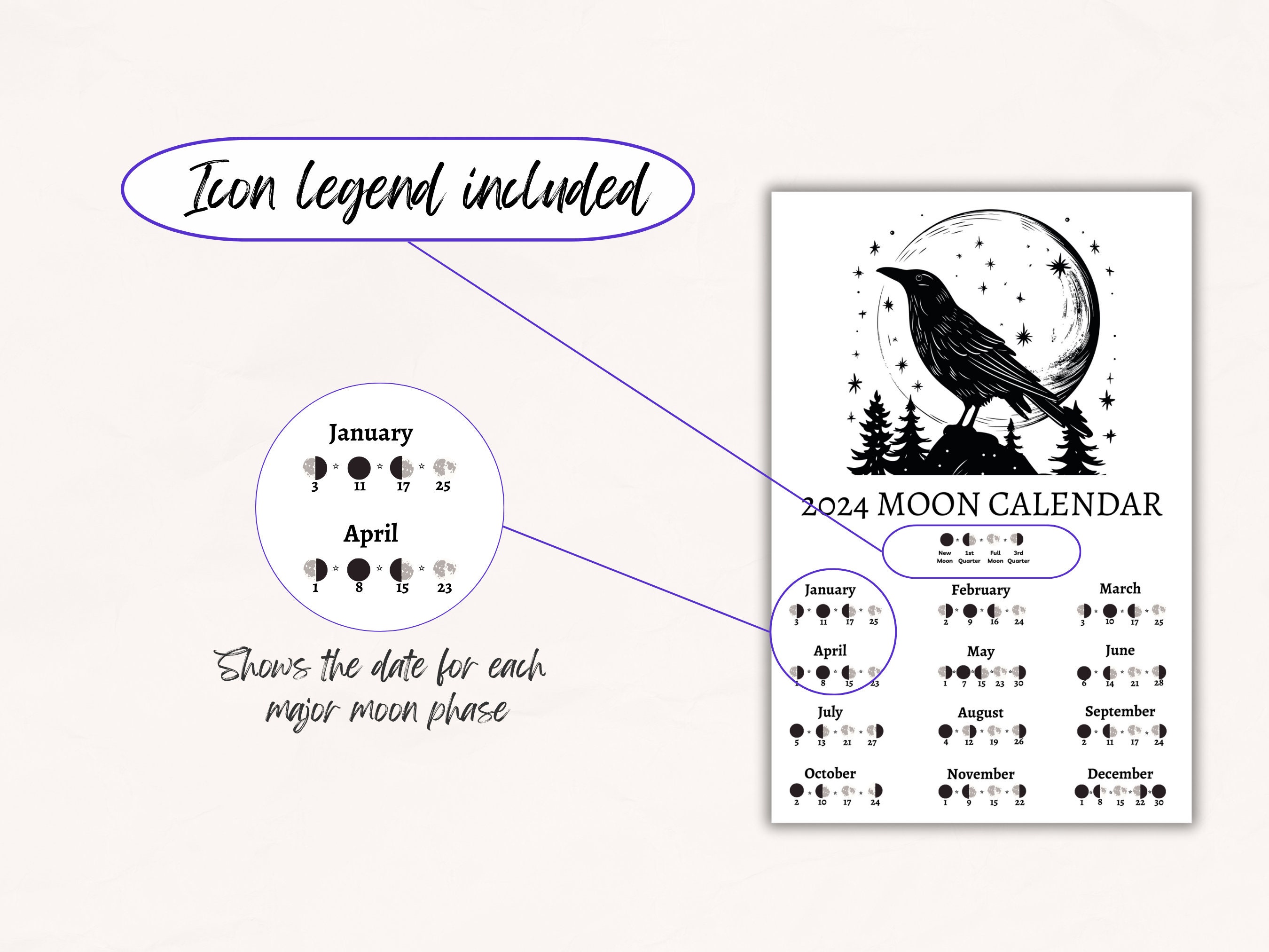 Moon Phase Calendar PDF, 2024 Lunar Dates, New Moon Tracker, Astrology ...