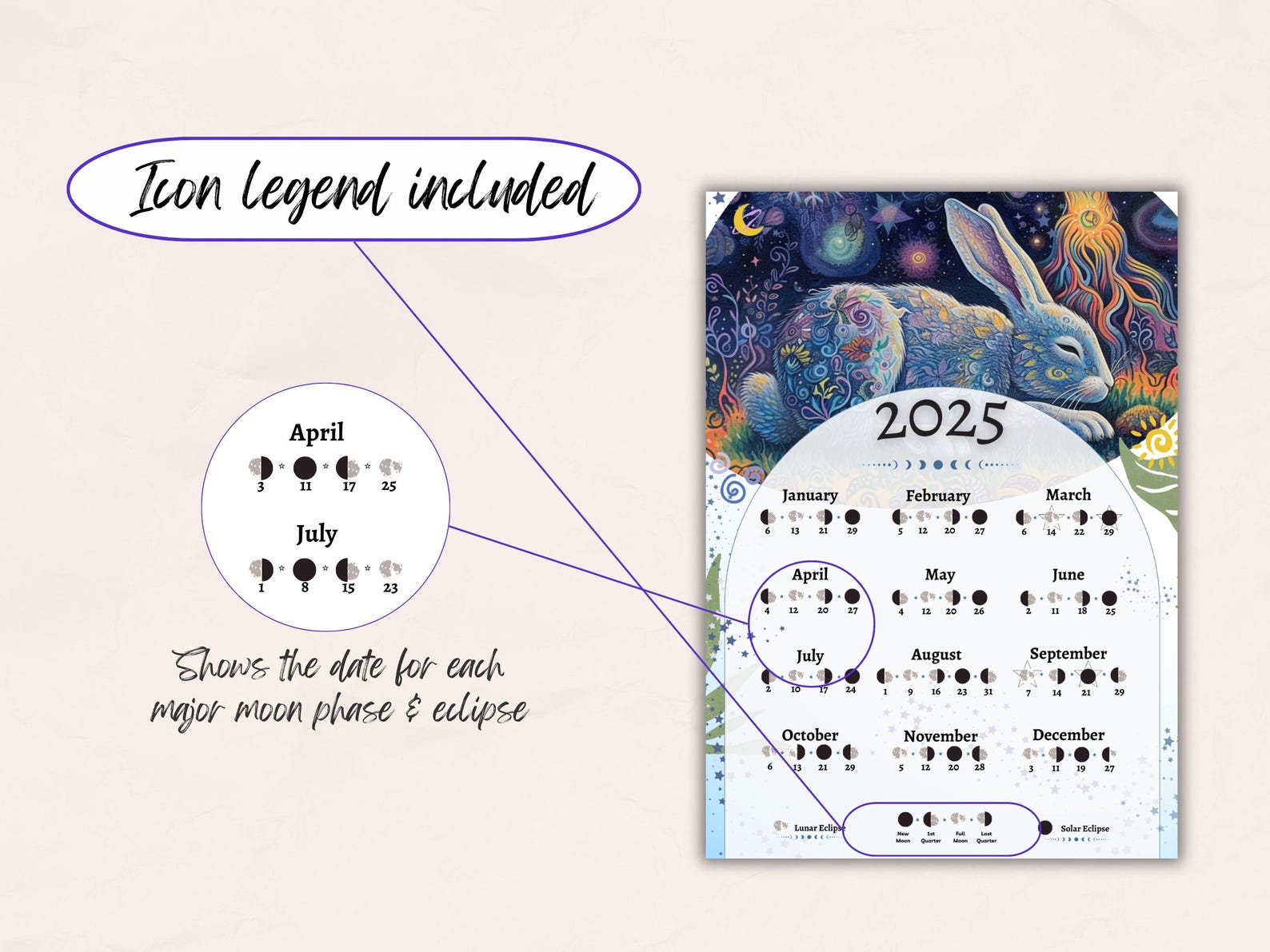 Rabbit Moon Phase Calendar 2025 PDF, Printable Pdf for Lunar Magic ...