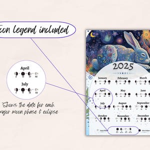 Rabbit Moon Phase Calendar 2025 PDF, Printable Pdf for Lunar Magic ...