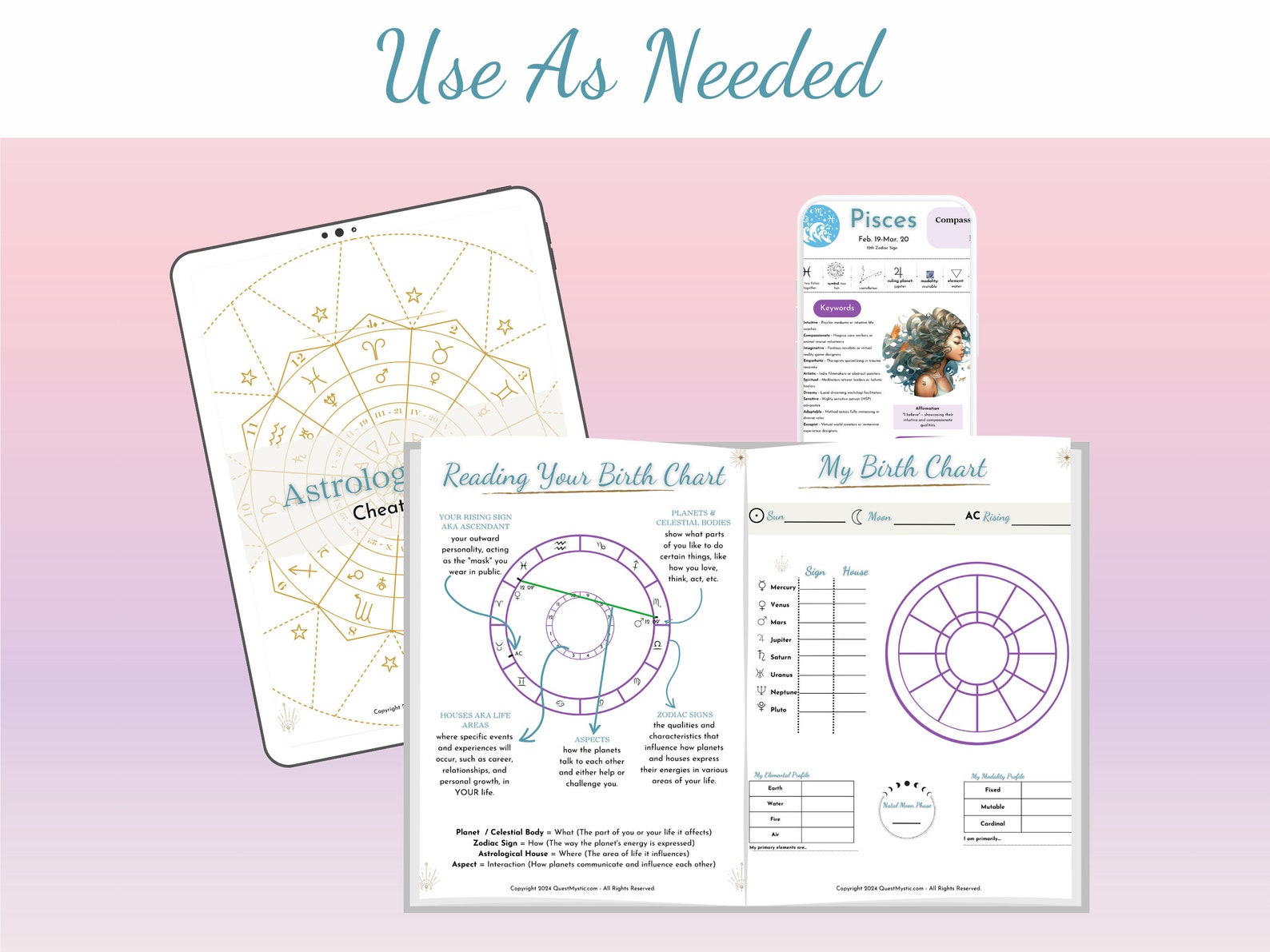 Astrology Cheat Sheets, Basics of Astrology Printable Pages, Birth ...