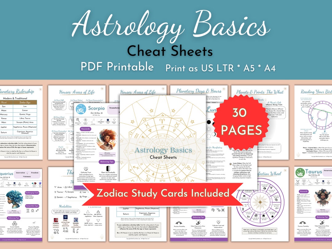Astrology Basics Cheat Sheets, Learn Astrology, Zodiac Printable Pages, Birth Chart, Natal Chart ...