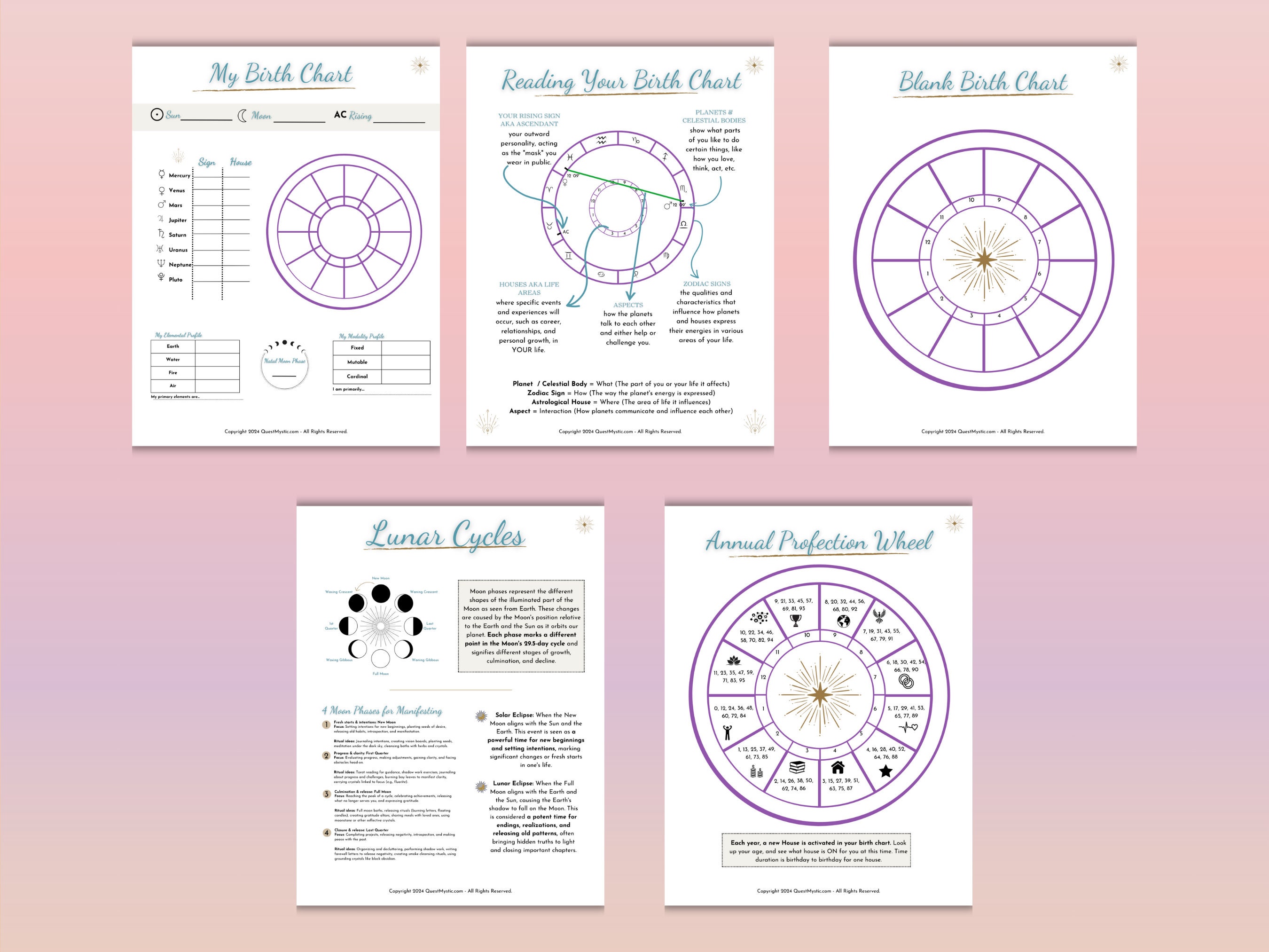 Astrology Basics Cheat Sheets, Learn Astrology, Zodiac Printable Pages ...