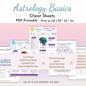 Astrology Cheat Sheets, Basics of Astrology Printable Pages, Birth ...