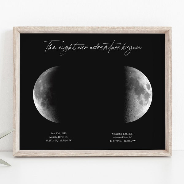 Moon Print - Etsy