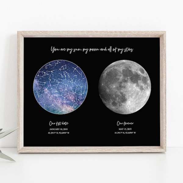 Moon Phases Print - Etsy