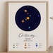 Personalized Solar System Planets by Date Custom Wedding | Etsy