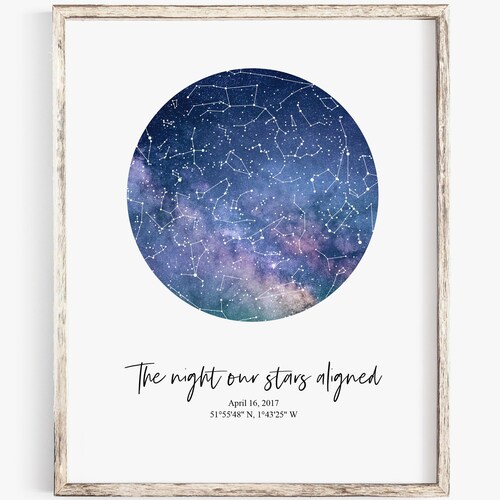 Custom Night Sky Print Framed Star Map by Date Anniversary - Etsy