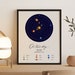 Custom Star Print - Space Themed Print - Personalized Print - Newborn ...