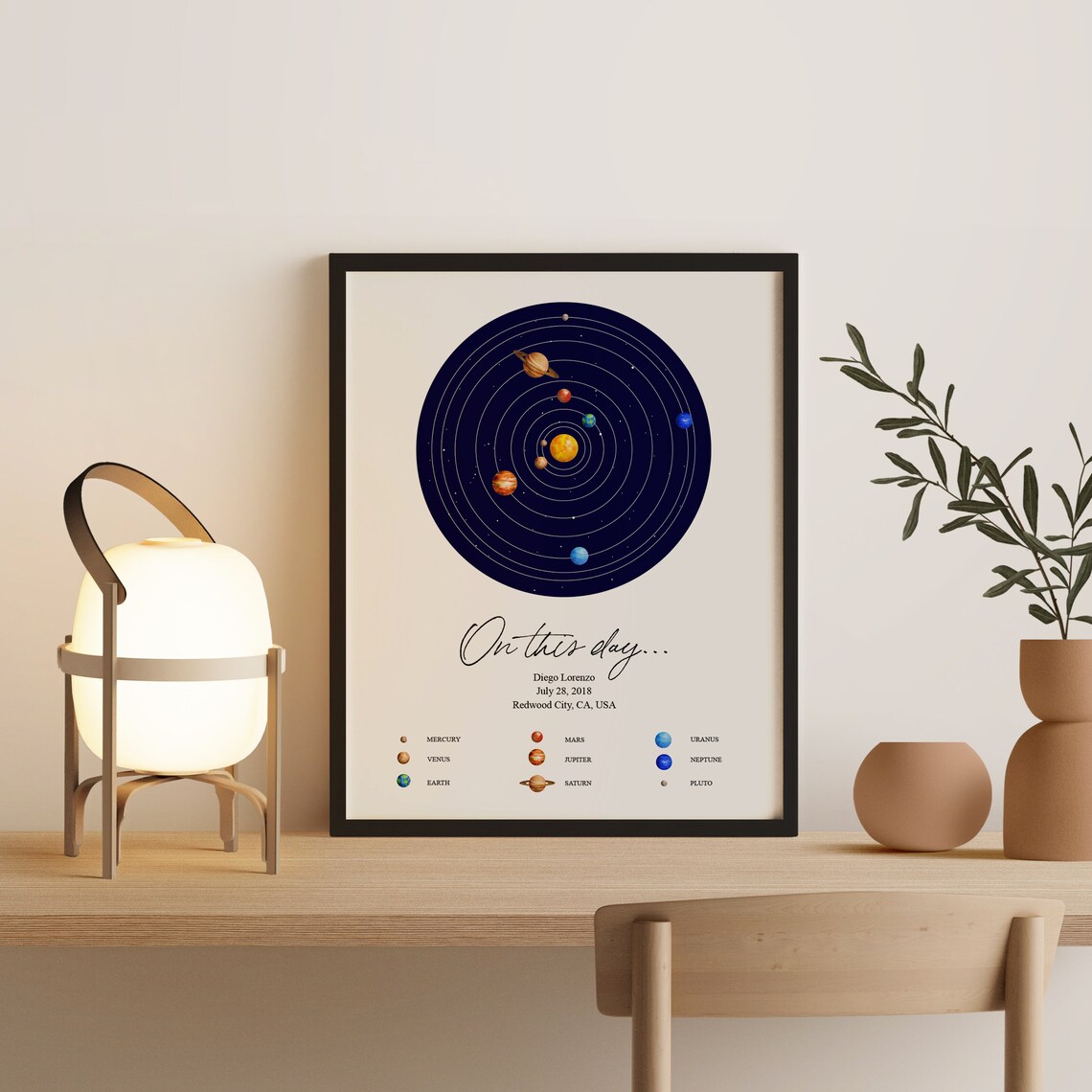 Personalized Solar System Planets by Date Custom Wedding | Etsy