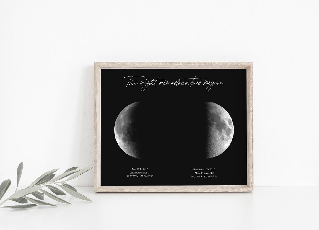 Custom Moon Print - Moon Phases by Date - Moon Phase Art - Moon Phase ...