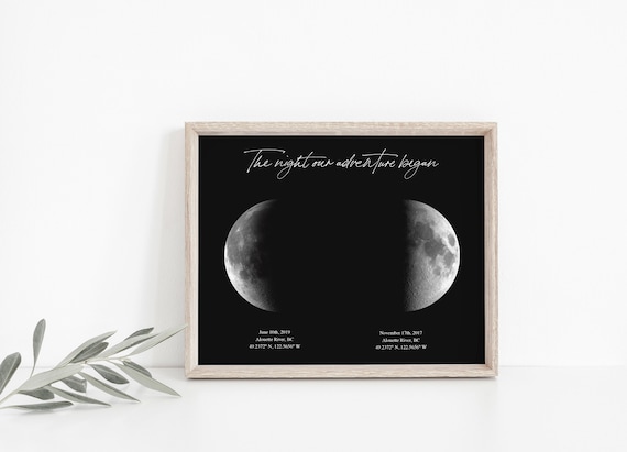 Custom Moon Print Moon Phases by Date Moon Phase Art | Etsy