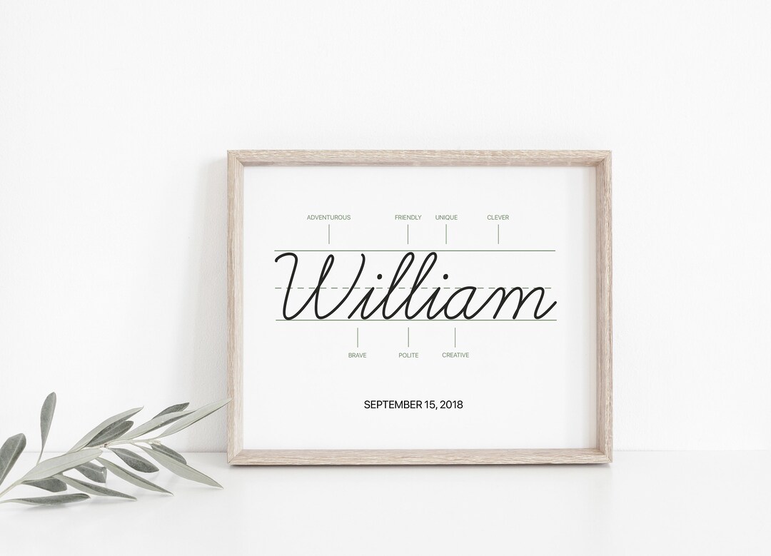 Personalized Name Print - Name Printable - Nursery Print - Custom Birth ...