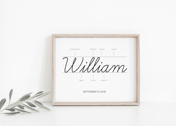 Personalized Name Print Name Printable Nursery Print | Etsy