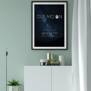 Custom Moon Phase - Moon Phase Print - Personalized Gift - Moon Phase ...