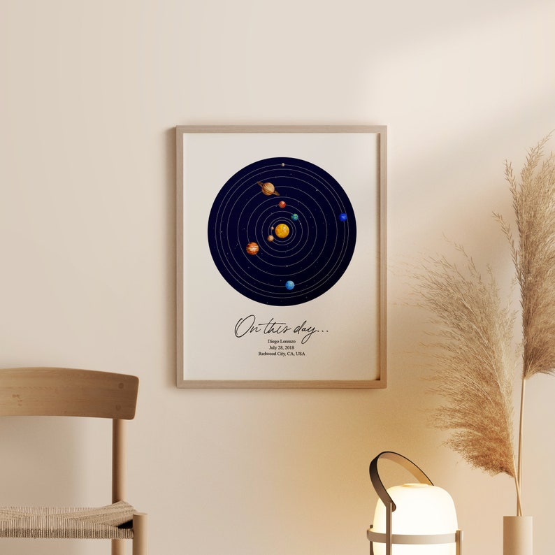 Personalised Solar System Printable Anniversary Gift | Etsy