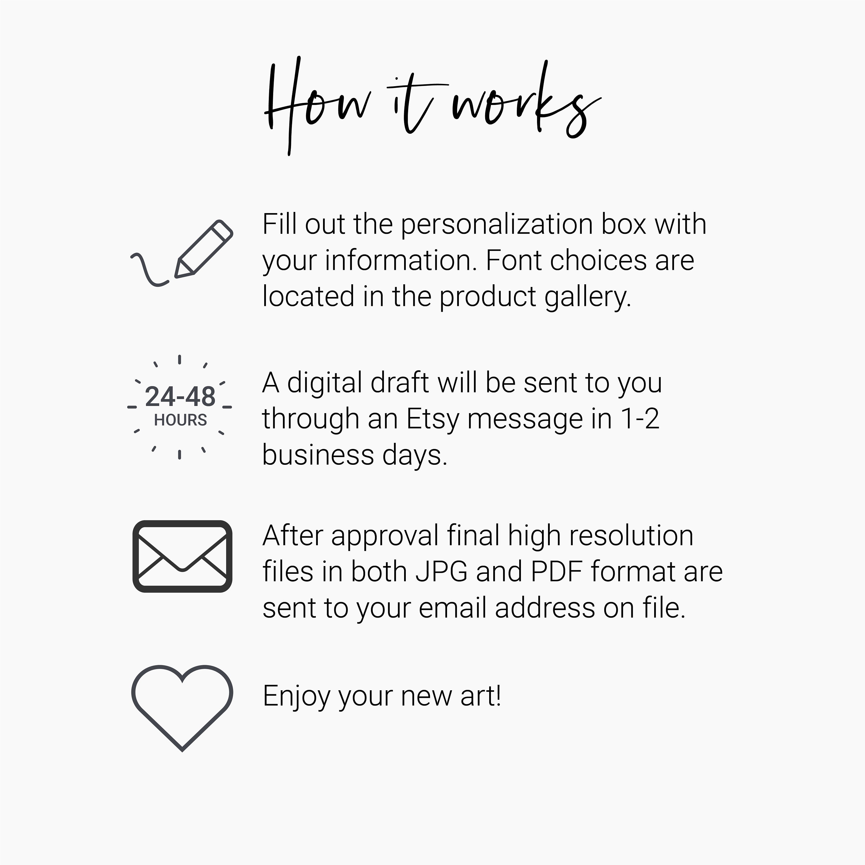 Custom Star Map Constellation Chart Star Chart Custom | Etsy