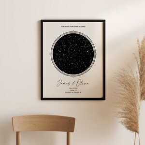 Star Maps for Couples - Star Map by Date - Star Map - Star Map Wedding ...