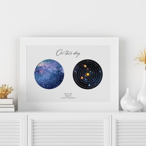 Night Sky by Date - Night Sky - Planets by Date - Anniversary Gift ...