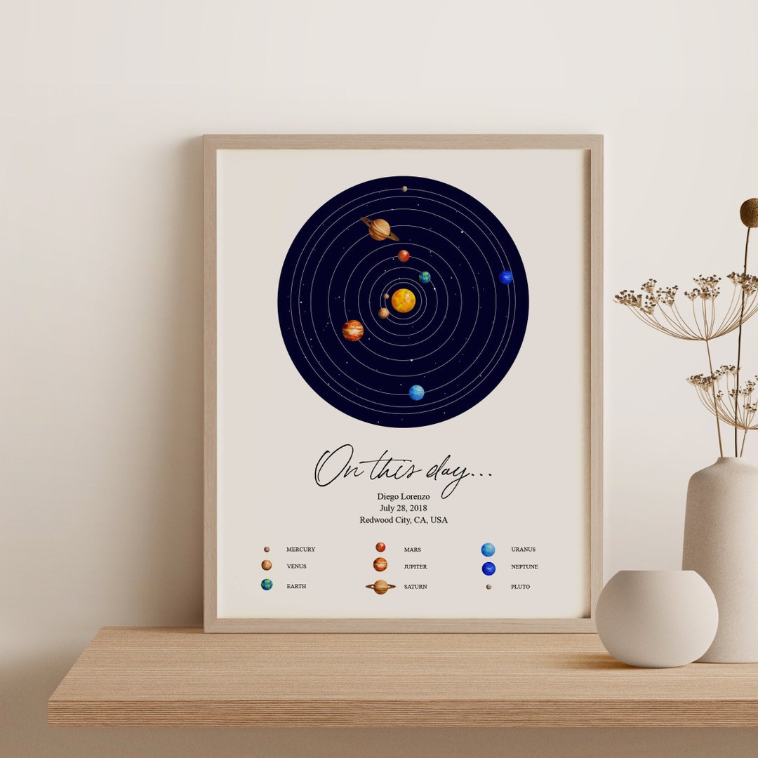 Personalized Solar System - Planets by Date - Custom Wedding Gift ...