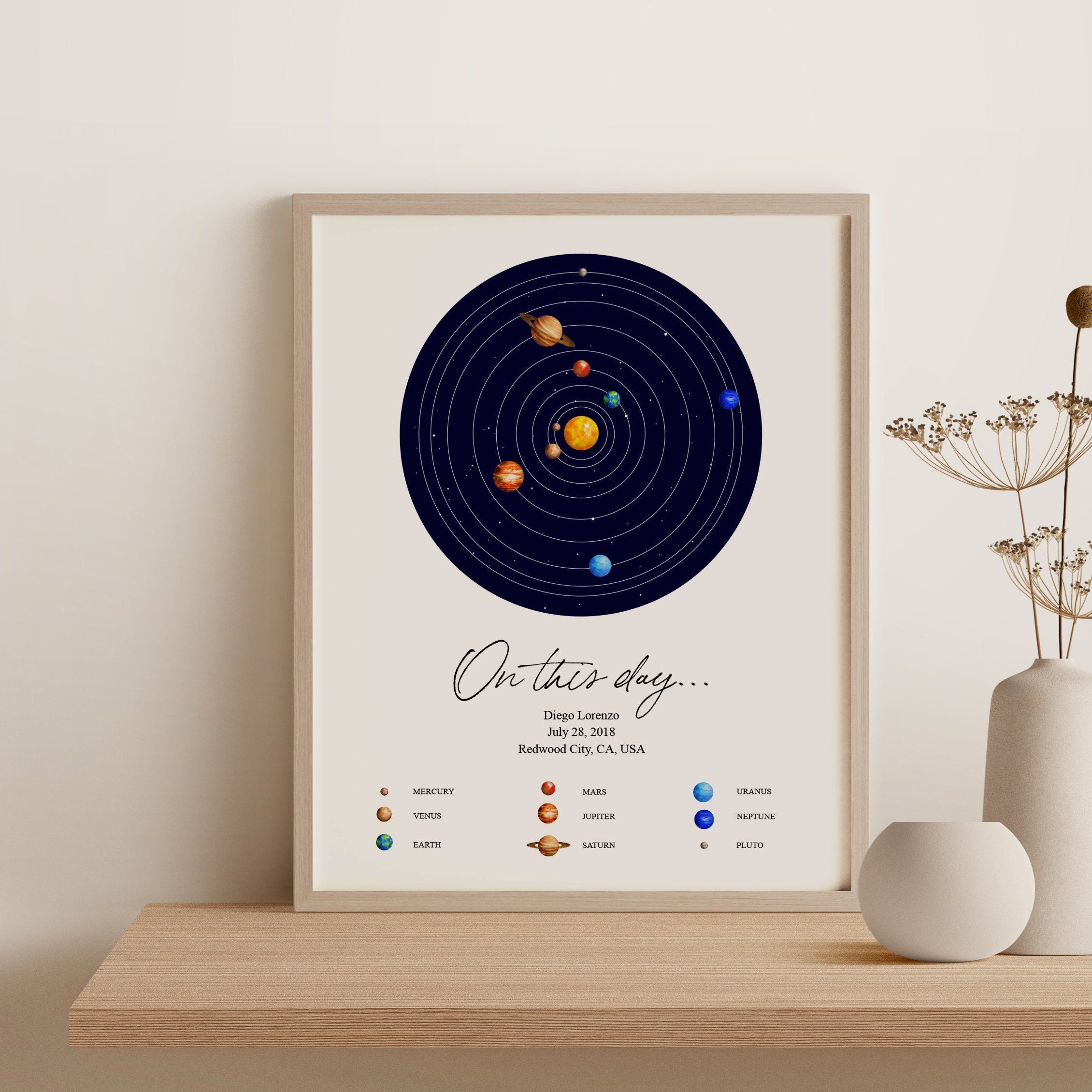 Personalized Solar System Planets by Date Custom Wedding | Etsy